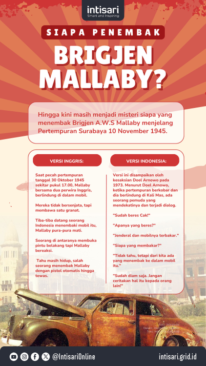Siapa yang Menembak Brigjen Mallaby?