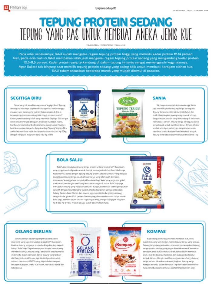 Mengenal Aneka Merek Tepung Terigu Protein Sedang yang Pas untuk ...
