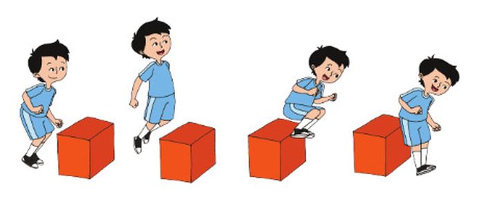 Cari Jawaban Materi Kelas 6 SD Tema 3, Bagaimana Melakukan Lomba ...