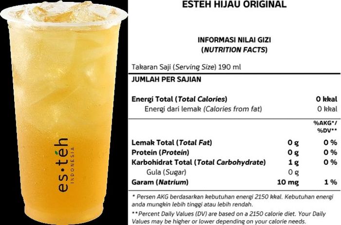 Persembahkan Minuman Teh Baru yang Revolusioner Melalui Kampanye Zero ...
