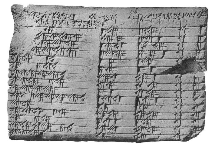 Sejarah Dunia Kuno: Penemuan Sumeria yang Mengubah Kehidupan Manusia ...