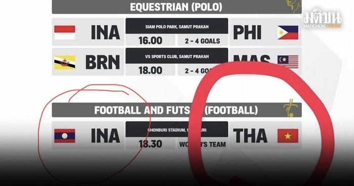 SEA Games 2025 - Insiden Salah Pasang Bendera, Timnas Indonesia ...