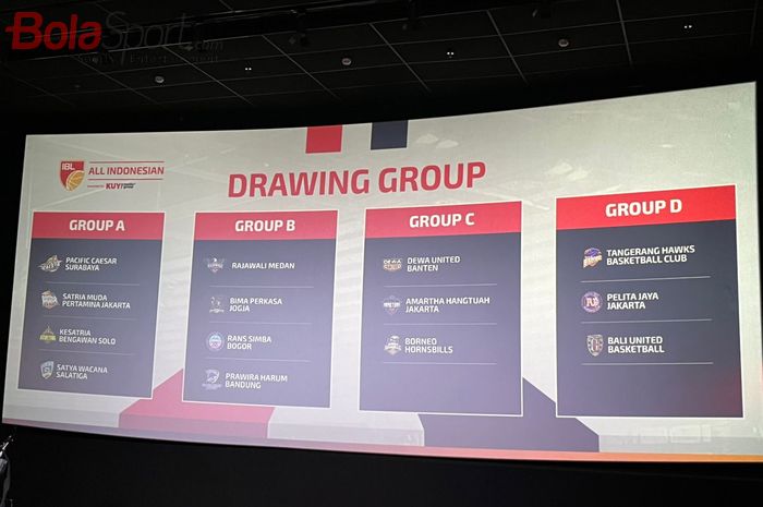 IBL All Indonesian Hadir Kembali, Jadi Ajang untuk Pertajam Pebasket ...