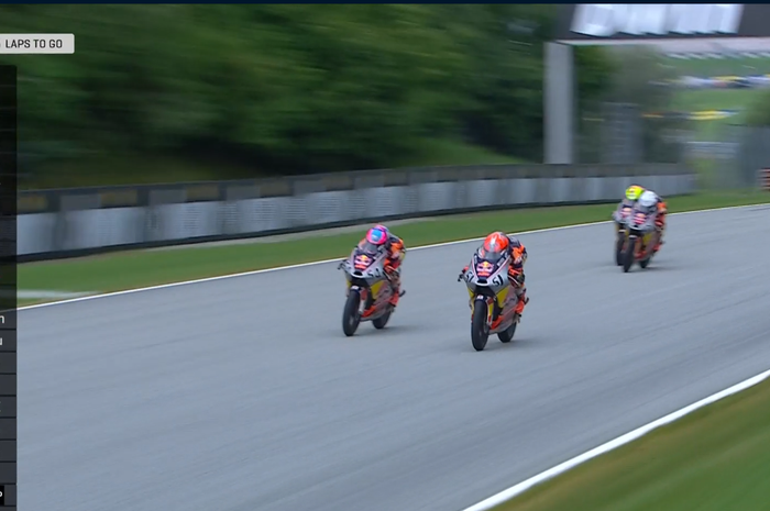 Hasil Red Bull Rookies Cup 2025 - Veda Ega Pratama Dipecundangi Anak ...