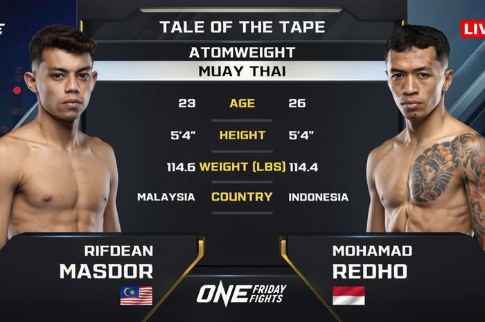 Hasil ONE Friday Fights 138 - Jagoan Indonesia Redho Rocky Ditaklukkan ...