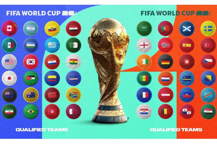 Pesta Bola Terbesar Dimulai! Jadwal Lengkap Pekan Pertama Piala Dunia ...