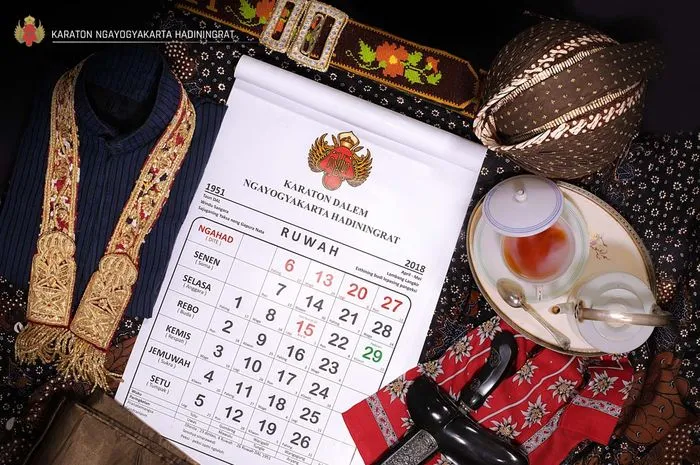 Cara Mengetahui Weton dari Tanggal Lahir dan Tahun Secara Online