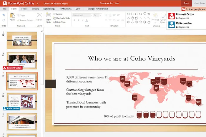 Penjelasan Sejarah Singkat Lahirnya Aplikasi Microsoft PowerPoint