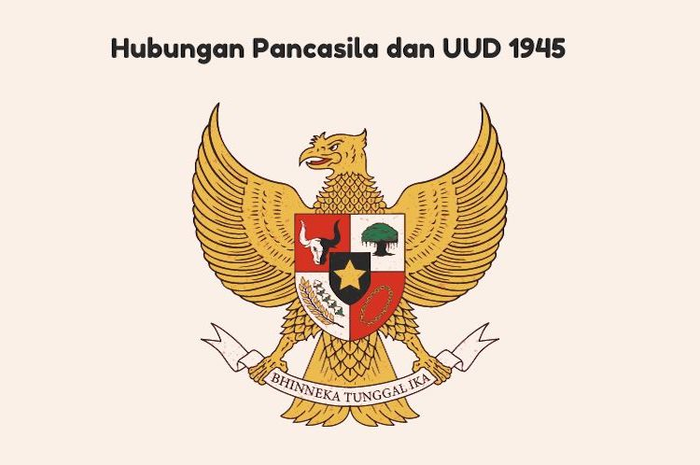 Bagaimana Kedudukan dan Hubungan antara Pancasila dan UUD NRI Tahun 1945?