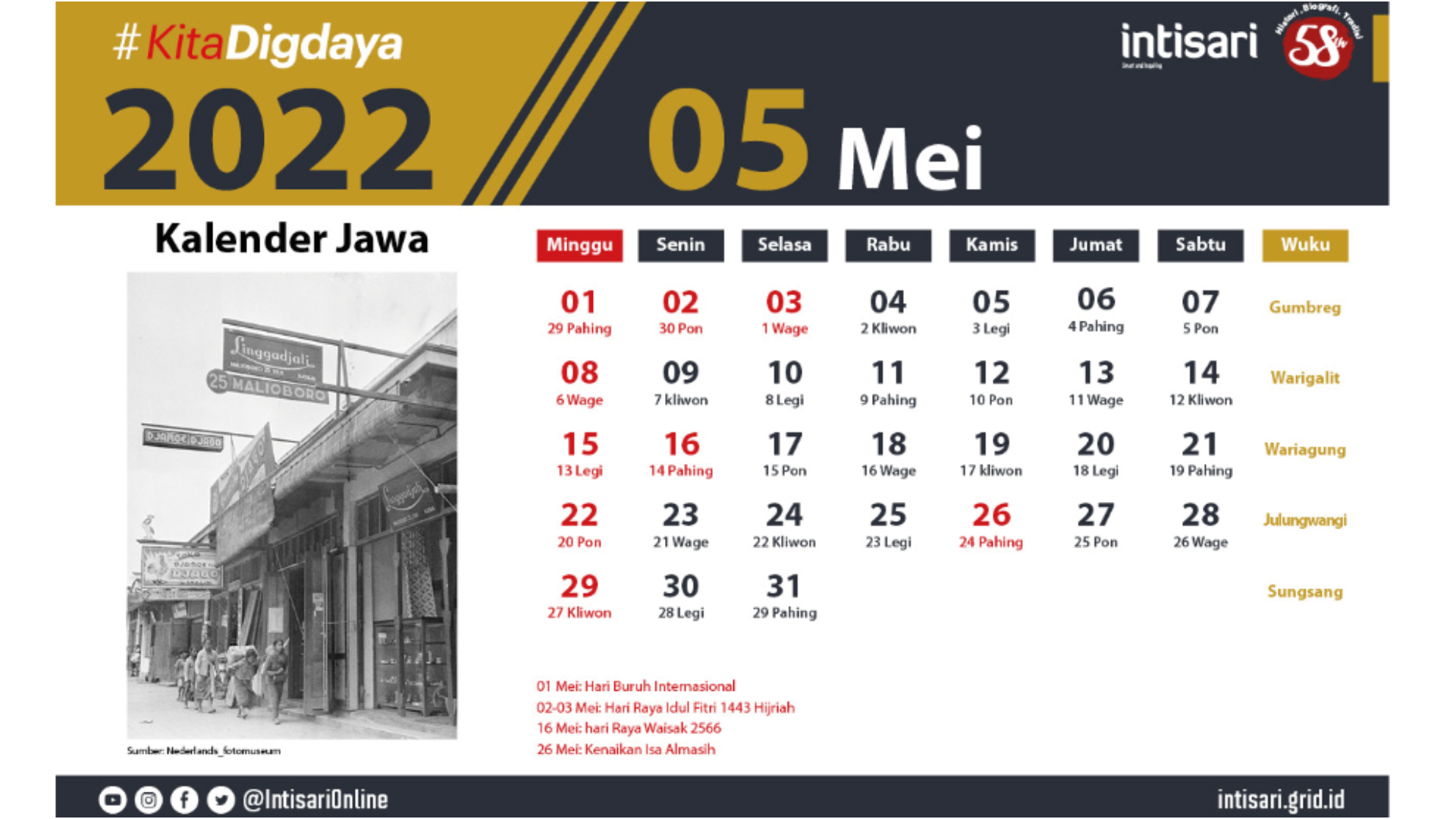 Cek Kalender Mei 2022, Paling Banyak Tanggal Merah dan Cuti Bersama ...