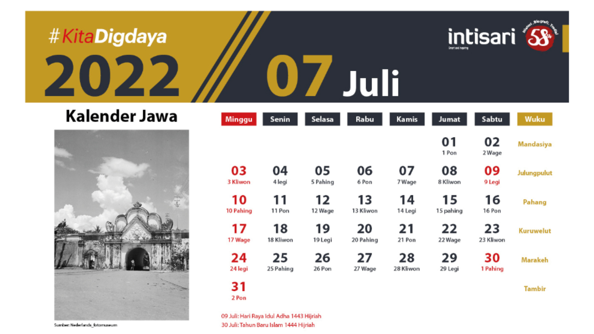 Kalender Juli 2022 Lengkap, Ada Tanggal Merah, Hari Peringatan Nasional ...