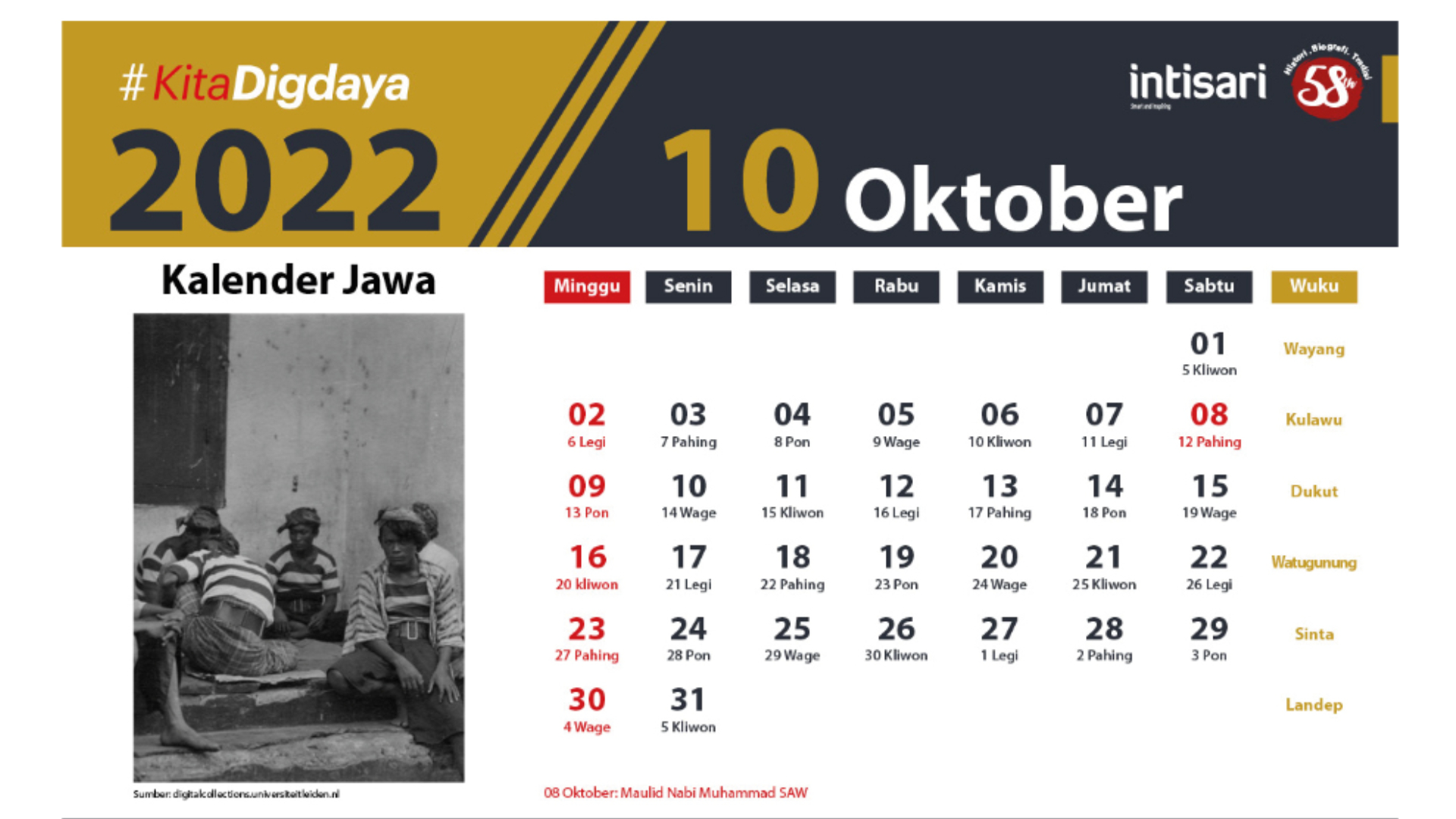 Kalender Jawa Oktober 2022 Lengkap dengan Hari Pasaran dan Wuku