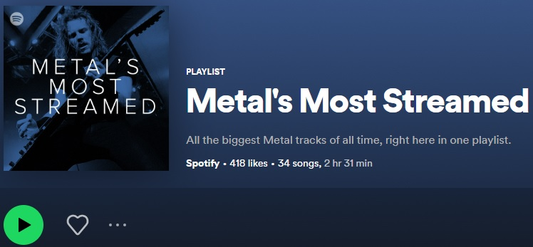 10 Rekomendasi Lagu Metal yang Paling Sering Diputar di Spotify ...