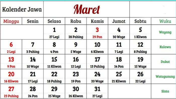 Salah Satu Peninggalan Terpenting Mataram Islam, Inilah Sosok Yang ...