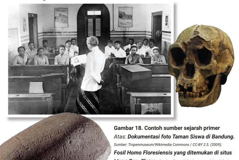 Mengapa Arsip Menjadi Sumber Sejarah Primer Dan Posisinya Istimewa ...