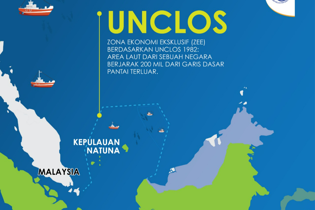 Bagaimana Kedudukan Indonesia dalam UNCLOS 1982? Ini Penjelasannya ...