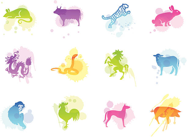 Cek Ramalan 12 Shio Hari Ini 16 April 2025, Ini Keberuntungan yang Akan ...