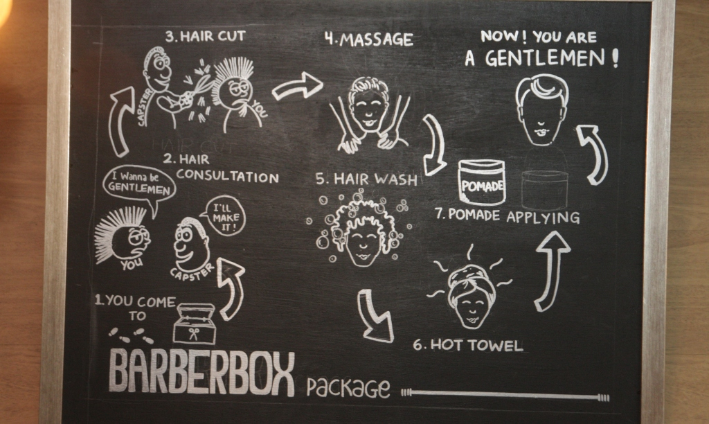 Barberbox Package