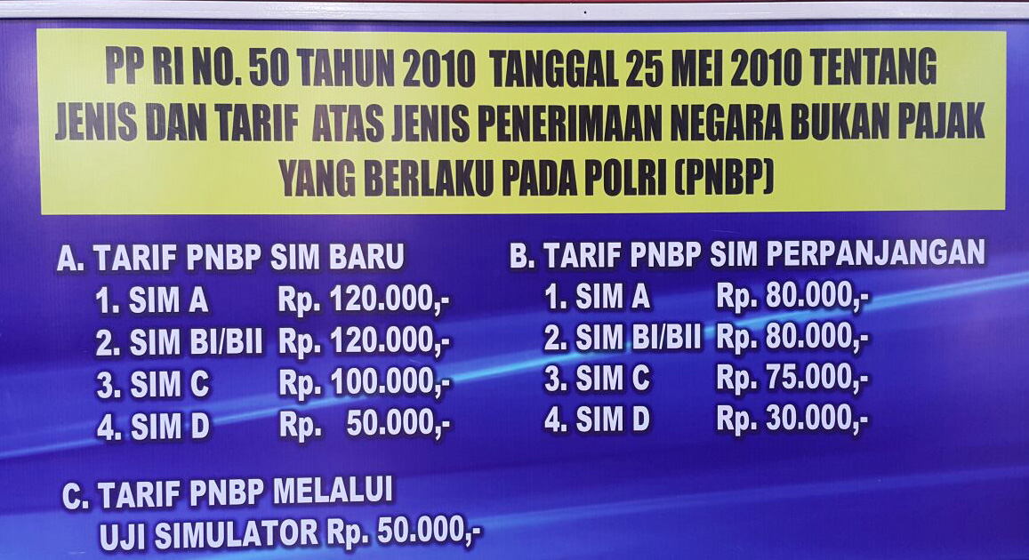 Begini Mekanisme Layanan SIM Online