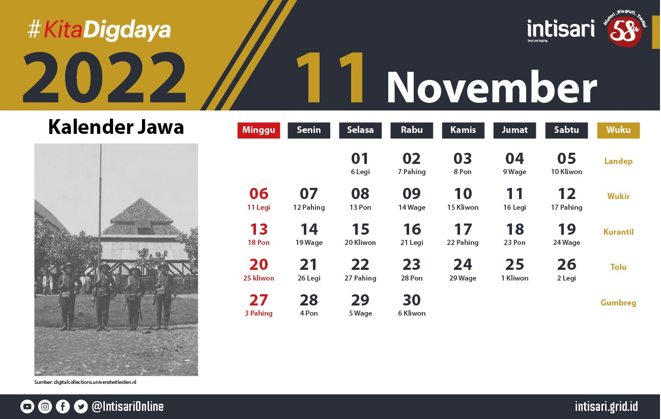 Daftar Lengkap Kalender November 2022, Ada Hari Peringatan Nasional dan ...