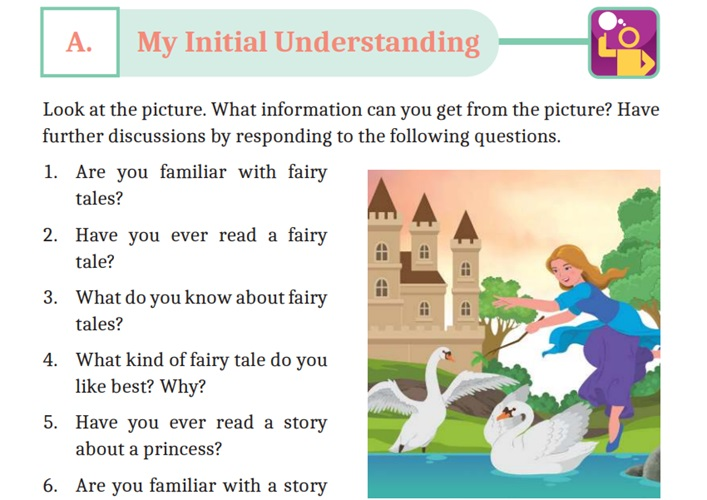 Jawab Soal My Initial Understanding, Unit 2: Fairy Tale, Bahasa Inggris ...