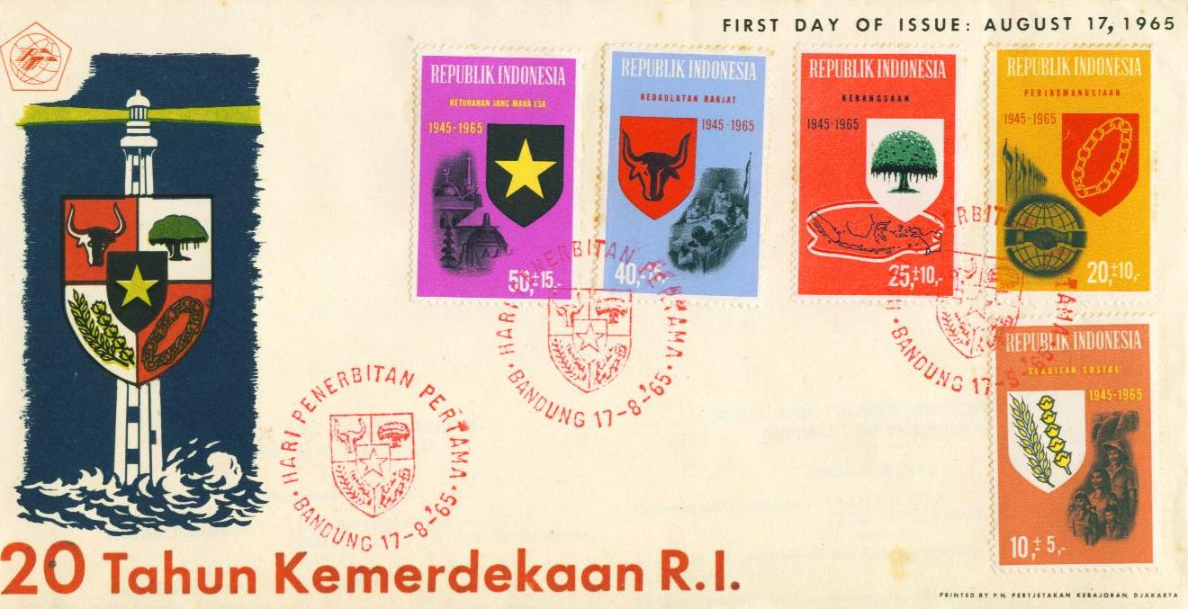 Bagaimana Menumbuhkan Rasa Cinta pada Ideologi Pancasila? Apa Itu ...
