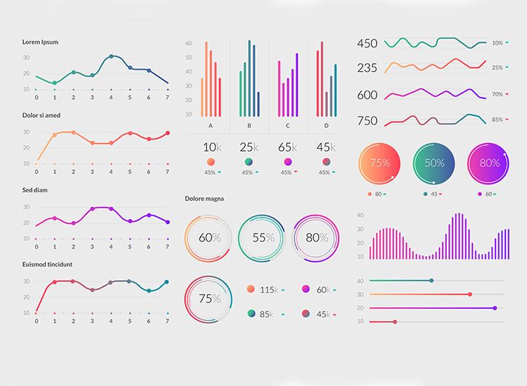 Macam-Macam Diagram: Diagram Batang dan Diagram Garis