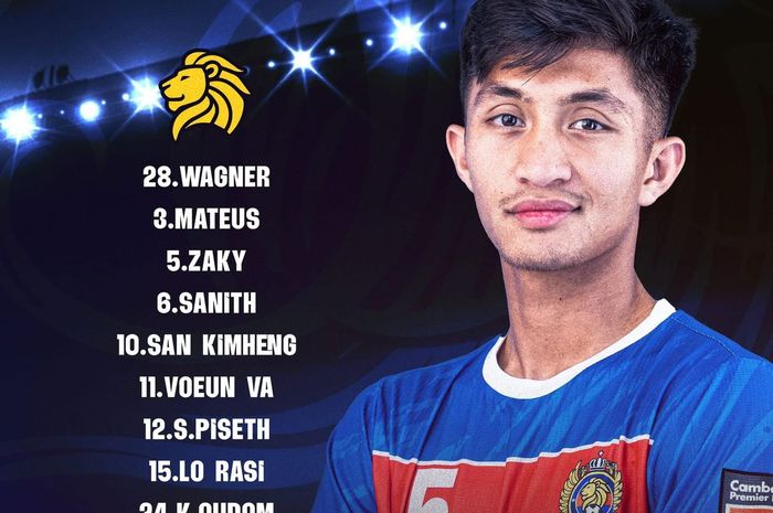 Dipimpin Eks Real Madrid, 2 Pemain Timnas Indonesia Kelompok Umur Cetak ...
