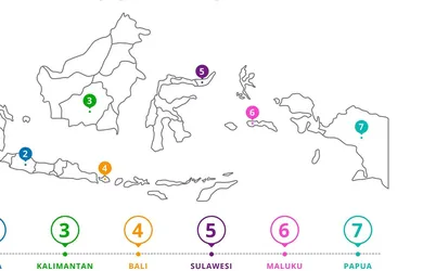 Seperti Apa Penerapan Pemisahan Kekuasaan (Distribution of Power) di ...