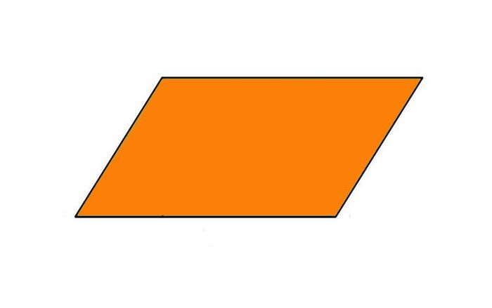 Apa Persamaan Jajar Genjang dan Trapesium? Matematika Kelas 4 SD - Bobo